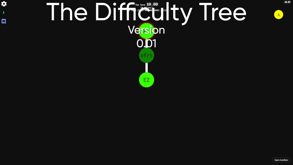 New Game: The Difficulty Tree - Mod Discussion - The Modding Tree Community